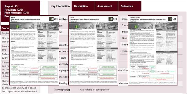 Structured Edge: Report landing page