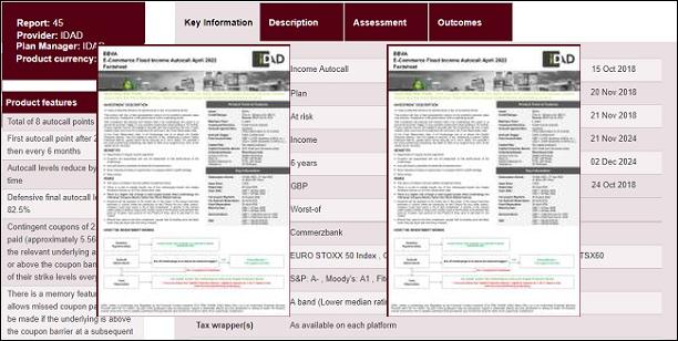 Structured Edge: Report landing page