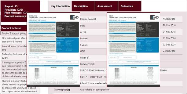 Structured Edge: Report landing page