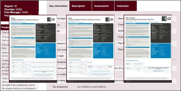 Structured Edge: Report landing page