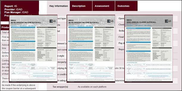 Structured Edge: Report landing page