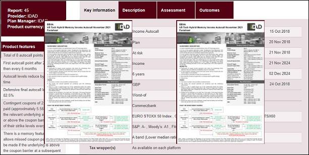 Structured Edge: Report landing page