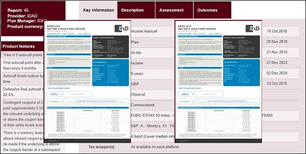 Structured Edge: Report landing page
