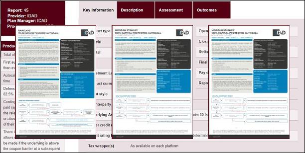 Structured Edge: Report landing page