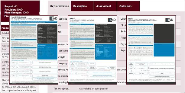 Structured Edge: Report landing page