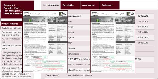 Structured Edge: Report landing page